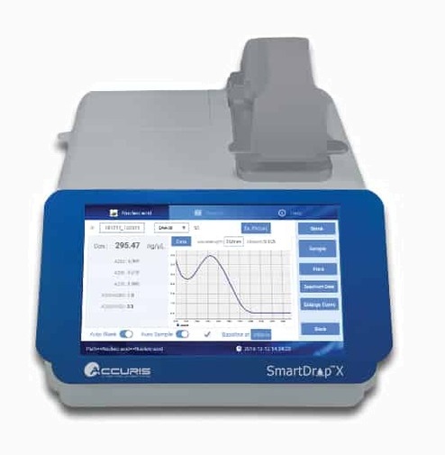 Accuris SmartDrop Nano Spectrophotometers - MEGALAB