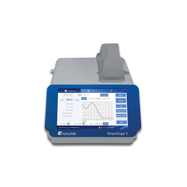 Accuris SmartDrop Nano Spectrophotometers - MEGALAB